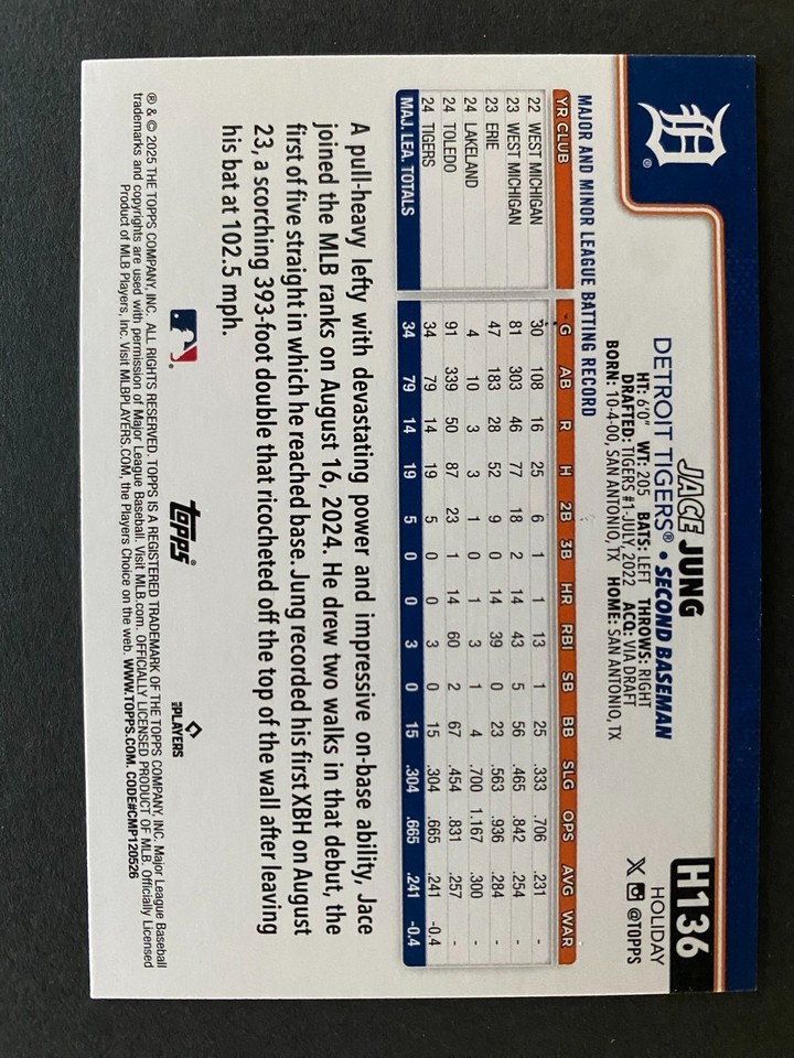 JACE JUNG 2025 Topps Holiday Baseball Glitter Silver #H136 RC Detroit ...