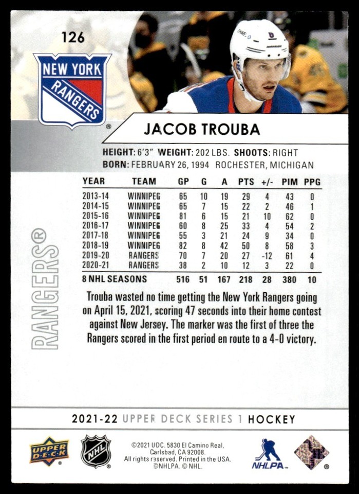 2021-22 Upper Deck Jacob Trouba New York Rangers #126 11816 | eBay