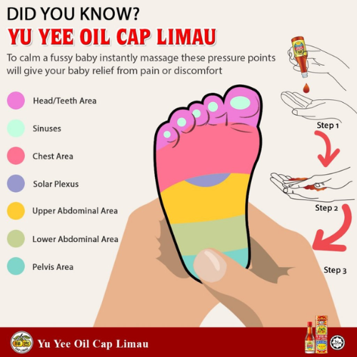 Yu Yee Oil Cap Limau 22ml X 3 bottles, Relieves Baby Colic Free ...