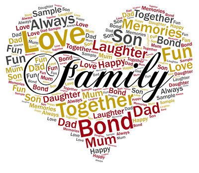 Personalised Word Art Family Friend Mum Sister Heart A4 Print Gift | eBay