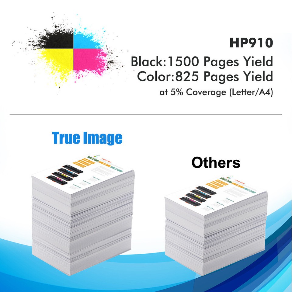 4PK 910XL Ink Cartridges for HP OfficeJet Pro 8015 8025 8020 8035 8028 ...
