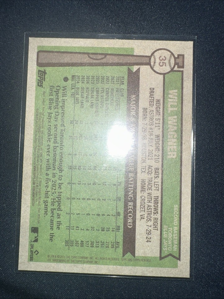 2025 Topps Heritage #35 Will Wagner Red Border | eBay