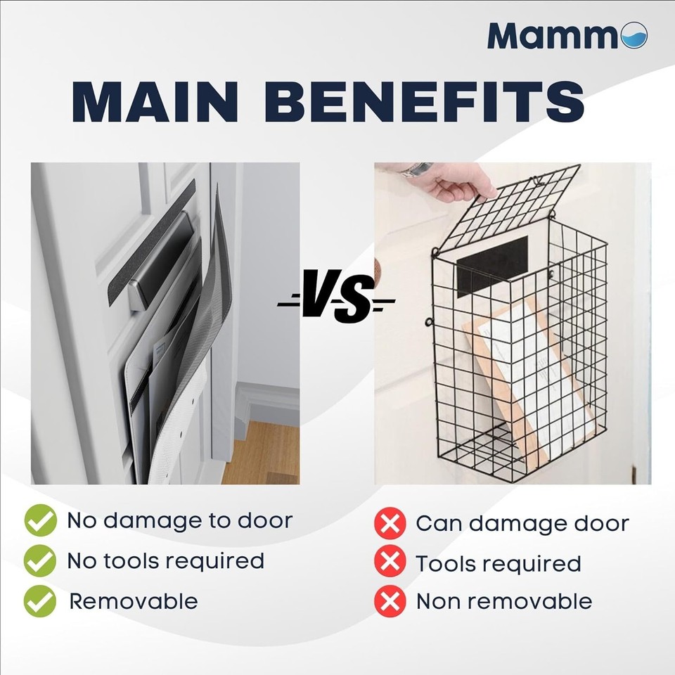 MAMMO Post and Letter Catcher Bag, Letterbox Cage Mail Catcher | eBay UK