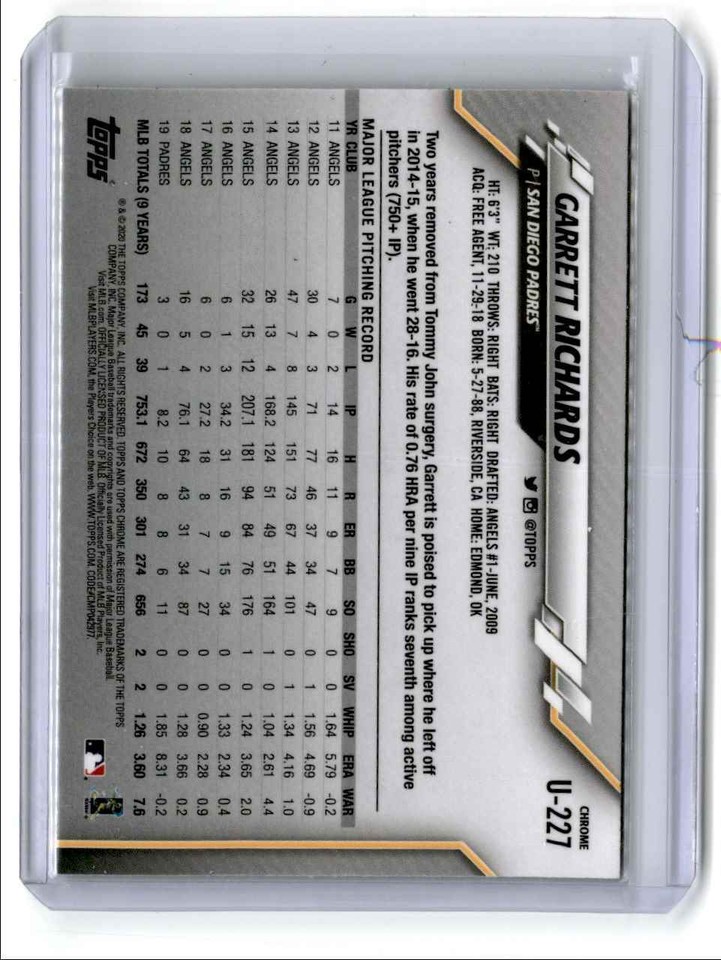 2020 Topps Chrome Update Sapphire Garrett Richards San Diego Padres #U ...