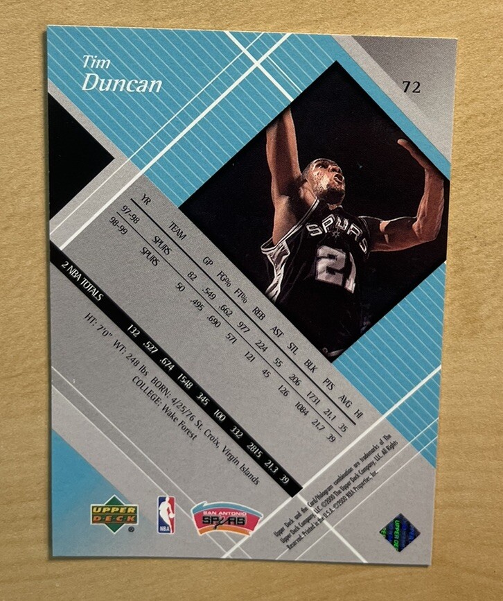 Tim Duncan 1999-00 Upper Deck Black Diamond Card #72, MINT | eBay