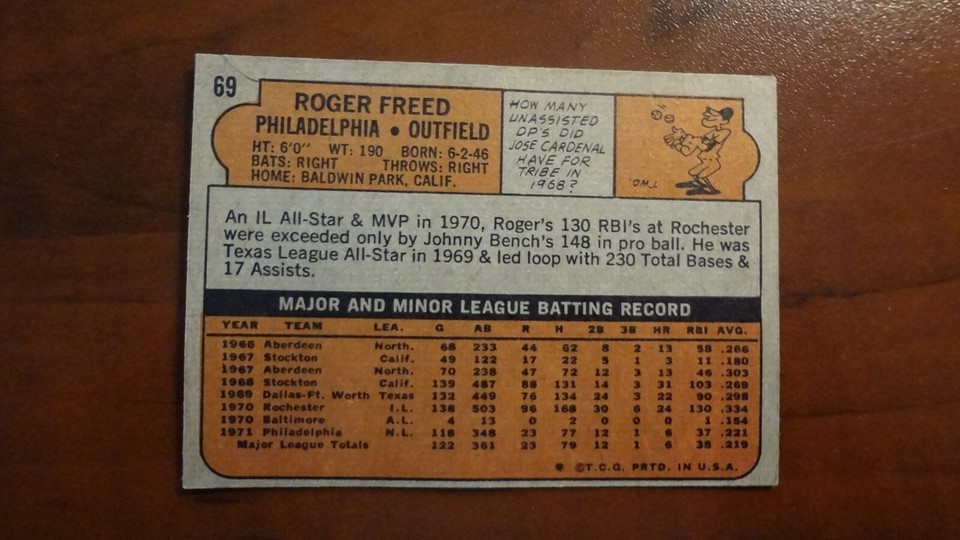 1972 TOPPS # 69 ROGER FREED BASEBALL CARD | eBay