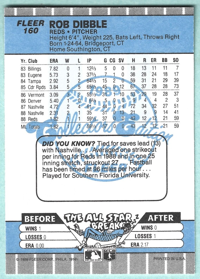 1989 Fleer Glossy - Rob Dibble - #160 - Cincinnati Reds - Rookie Card ...