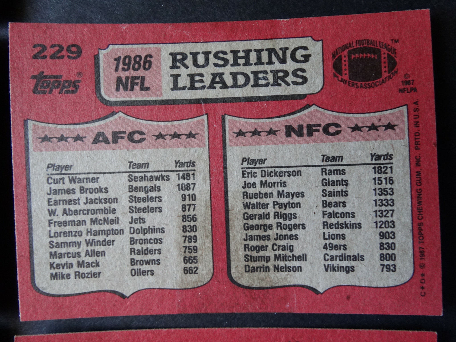 1987 Topps Los Angeles Rams Team Set of 17 Football Cards | eBay