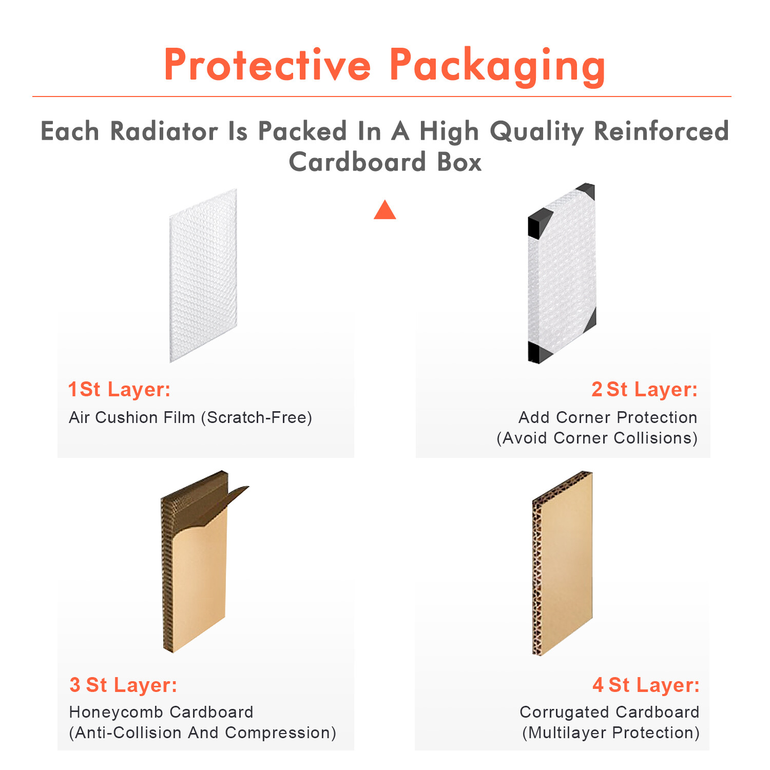 Vertical Radiator Double Black Oval Column Modern Tall Upright Rads ...