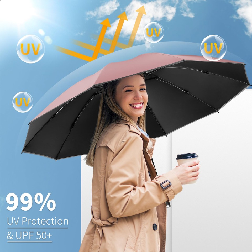 Inverted Travel Umbrella, Automatic Umbrellas for Rain, Windproof ...