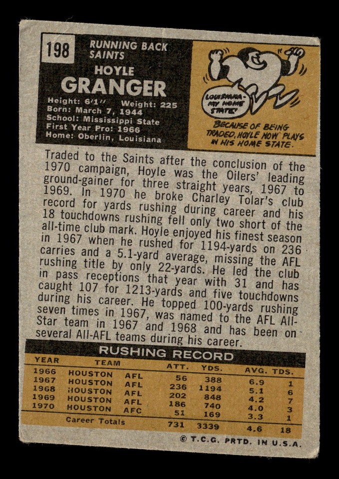 Hoyle Granger 1971 Topps #198 New Orleans Saints Poor | eBay