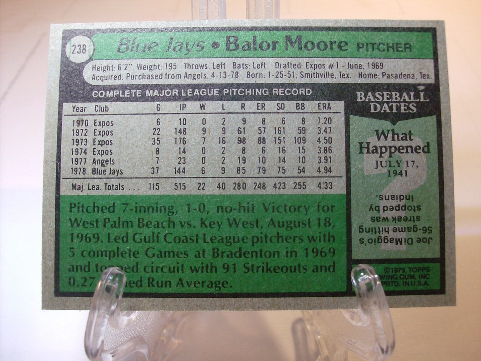 1979 Topps Baseball Card #238 Balor Moore (90171) | eBay