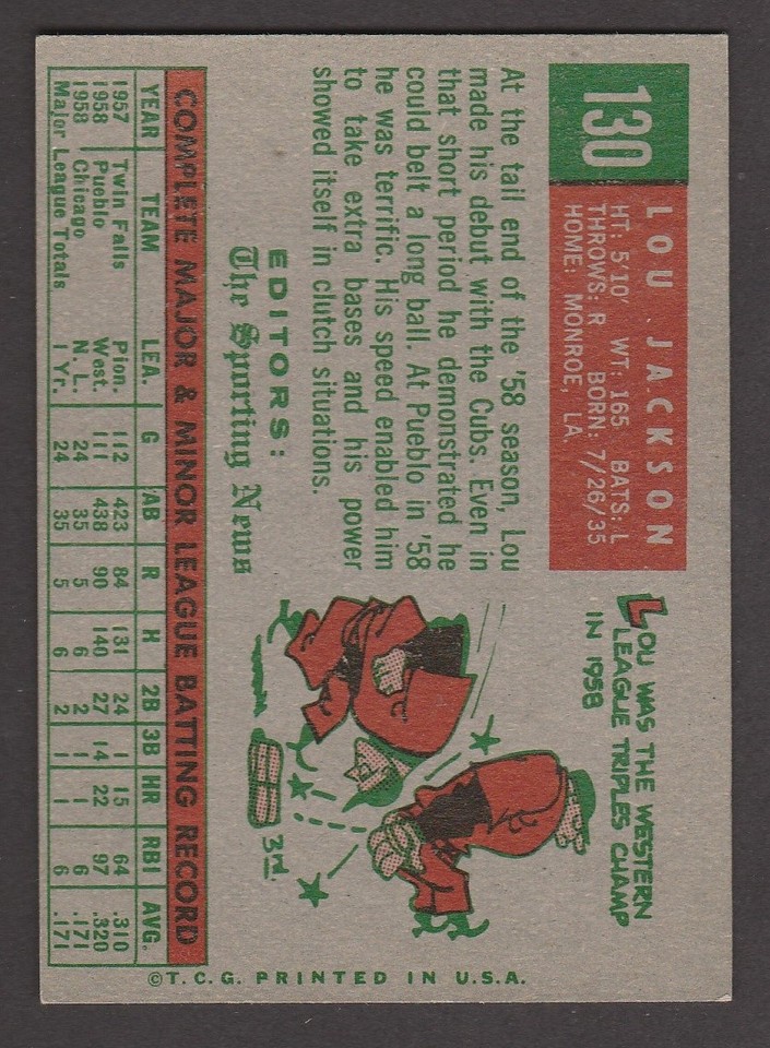 1959 TOPPS BASEBALL # 130 LOU JACKSON RS RC INV J1302 | eBay