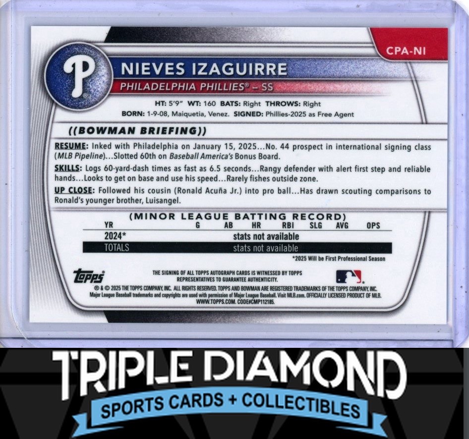 2025 Bowman Chrome 1st Nieves Izaguirre Prospect Autograph Auto ...