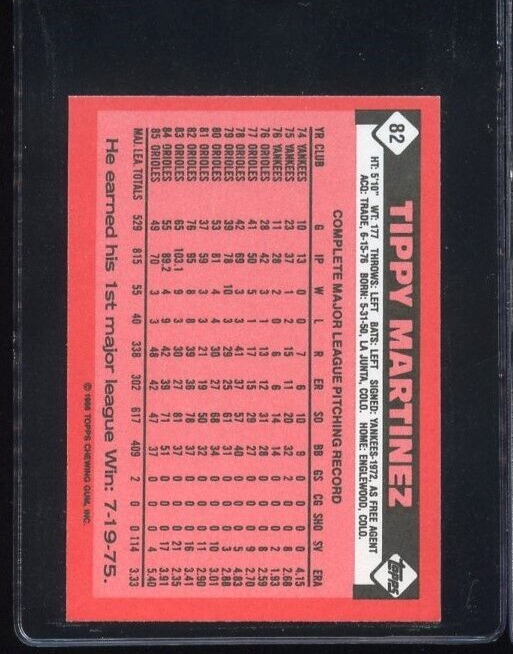 1986 TOPPS TIFFANY #82 TIPPY MARTINEZ BALTIMORE ORIOLES | eBay