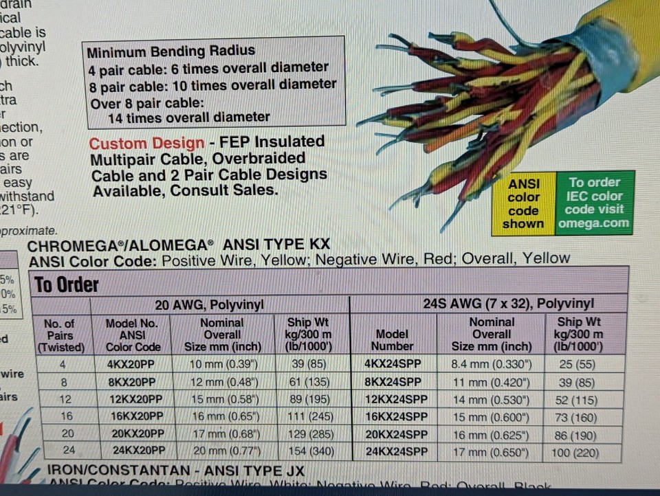 10ft of Omega Multipair 24 AWG Thermocouple Wire, Type KX, 12 Pairs ...