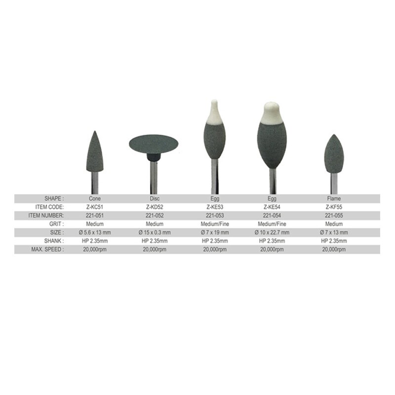 BesQual 221-000-Z-KIT Zirconia Contouring Kit for Pre-Sintered Zirconia 5pcs/Kit | eBay