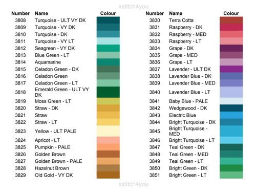 3808 - 3851 DMC CROSS STITCH THREADS/SKEINS FREE POST | eBay UK