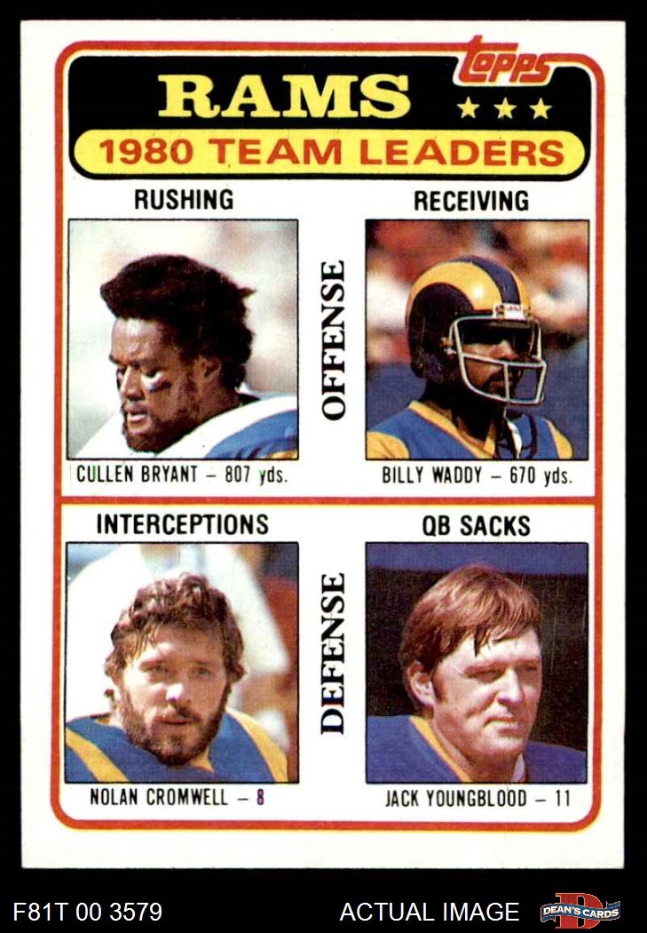 1981 Topps #39 Cullen Bryant Rams Leaders & Checklist 8 - NM/MT | eBay