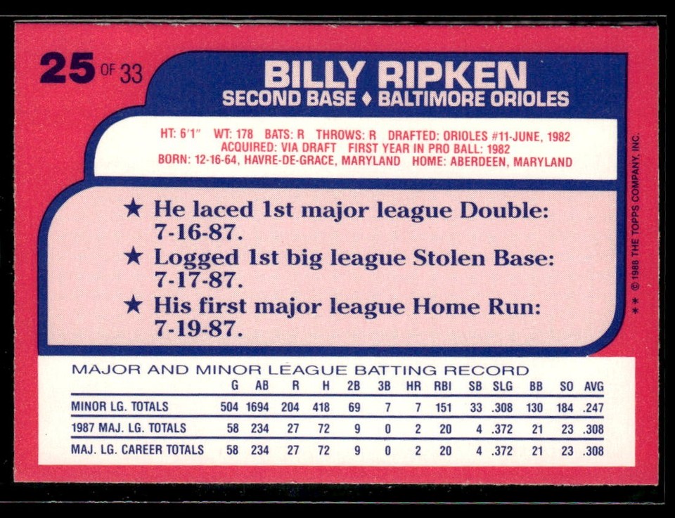 1988 Topps Toys "R" Us Rookies #25 Billy Ripken Baseball Card 0501A | eBay