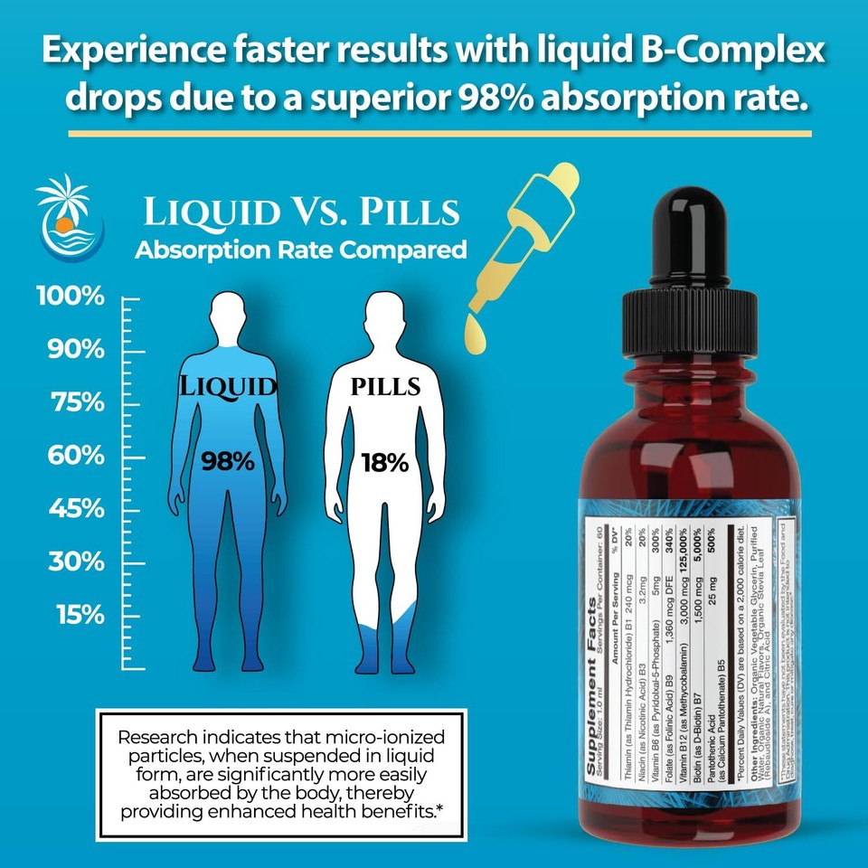 Superdose Organic B Complex Liquid Drops – Energy & Brain Support, 60 ...