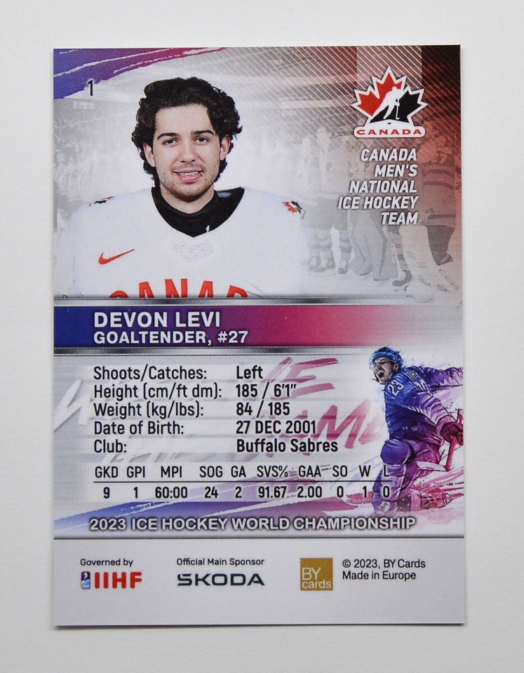 2023 BY cards IIHF World Championship Canada #1 Devon Levi | eBay