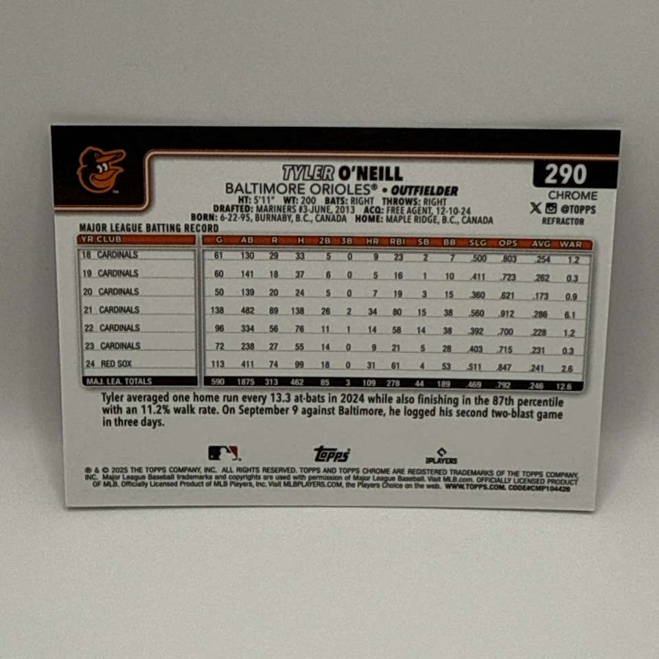 2025 Topps Chrome #290 Tyler O'Neill Prism Refractor Parallel Baltimore ...