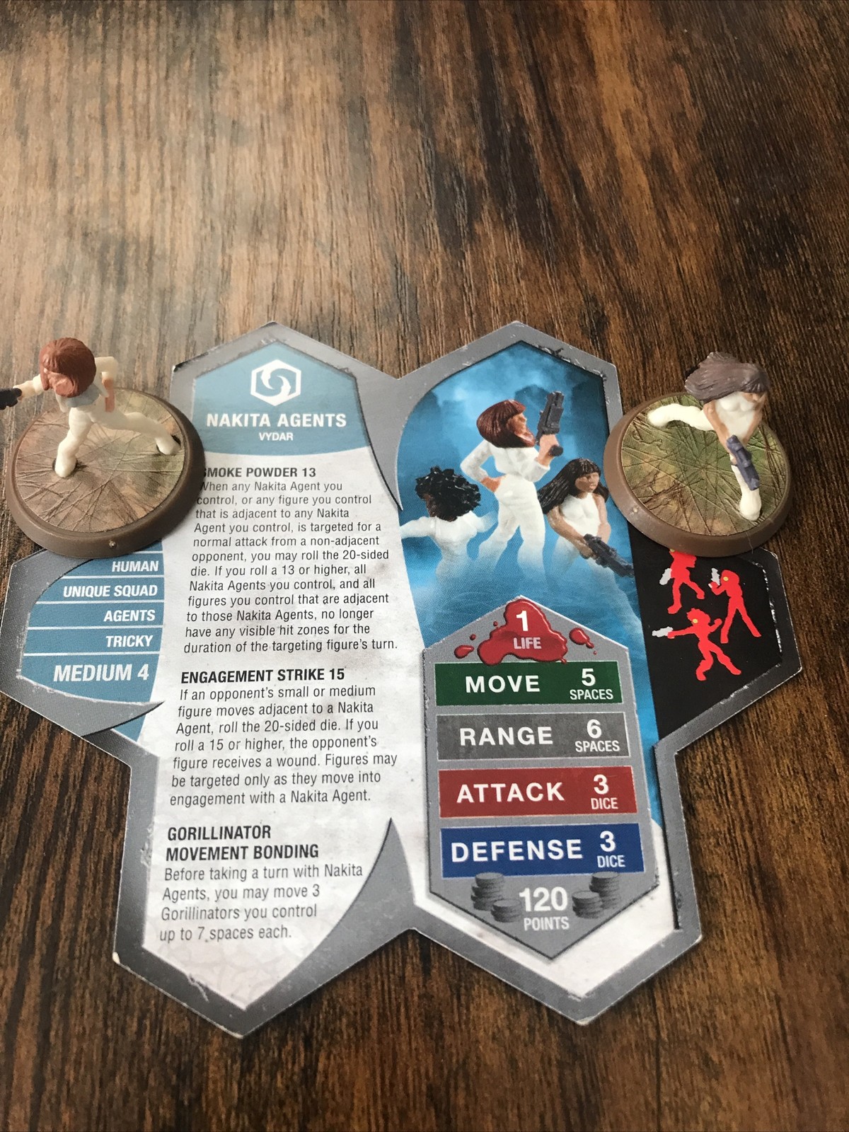 Heroscape Nakita Agents 2/3 with Card Thoras Revenge Scifi D&D RARE | eBay