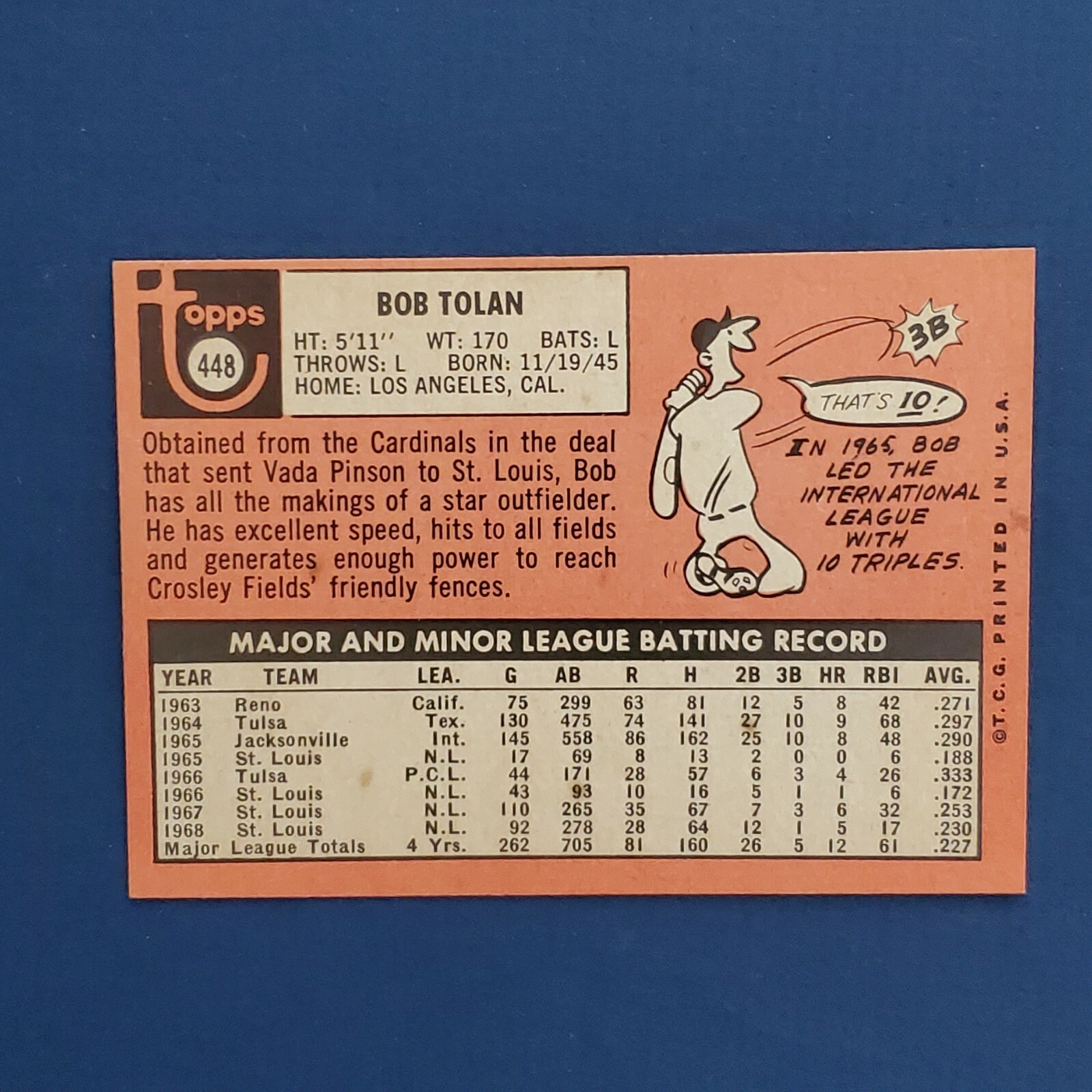 1969 Topps - Bobby Tolan #448 for sale online | eBay