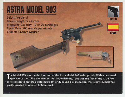 ASTRA MODEL 903 SEMI-AUTOMATIC PISTOL Spain Classic Firearms Gun PHOTO ...