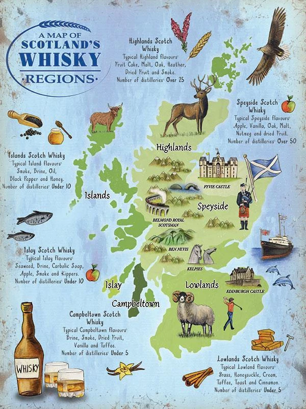 Scotch Map