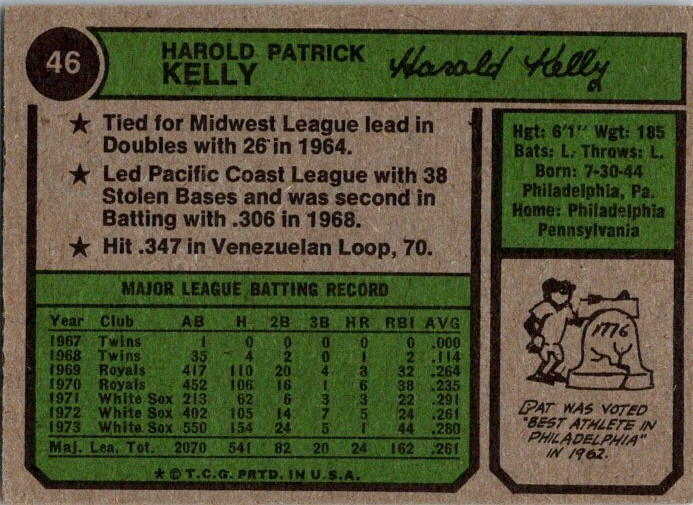Pat Kelly - 1974 Topps - # 46 - White Sox | eBay