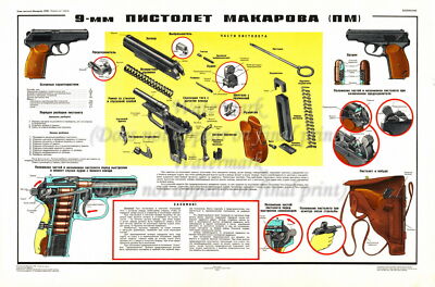 Soviet Russian Military Weapon Poster Print PM MAKAROV PATENT PRINT | eBay