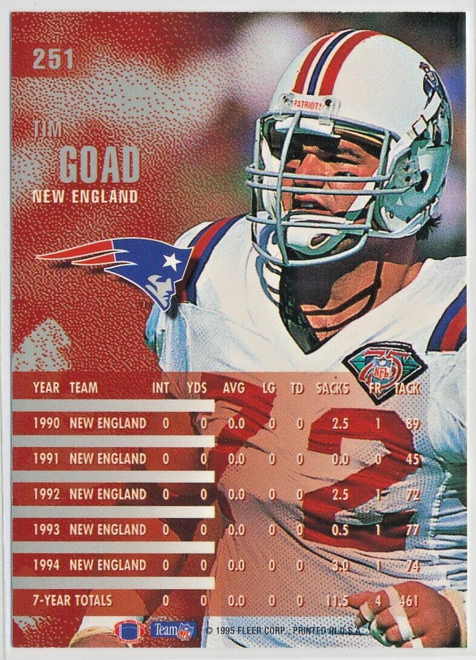 1995 Fleer Football - Tim Goad - New England Patriots - Base - #251 | eBay