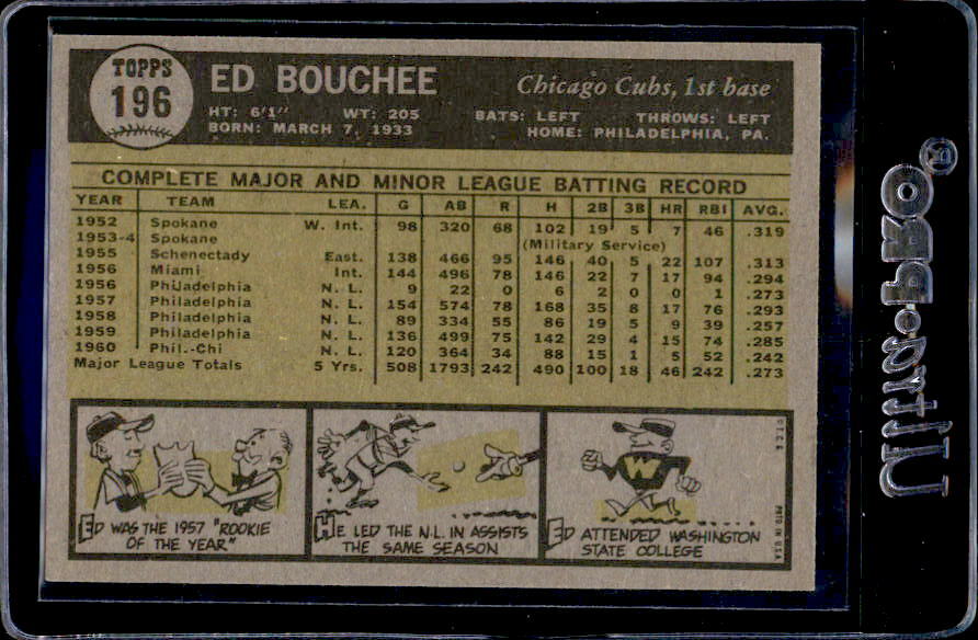 Ed Bouchee Chicago Cubs 1961 Topps #196 Autographed Signed Baseball ...
