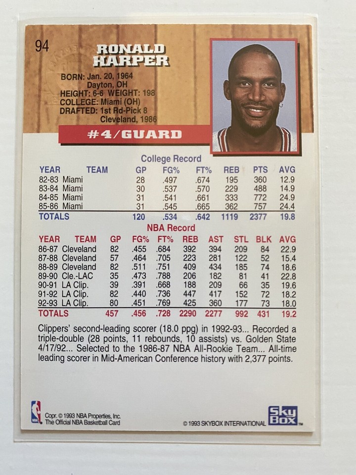 1993-94 Hoops Fifth Anniversary Gold Los Angeles Clippers #94 Ron ...