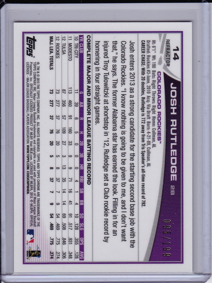 Josh Rutledge 2013 Topps Chrome Blue Refractor #'d /199 Colorado ...