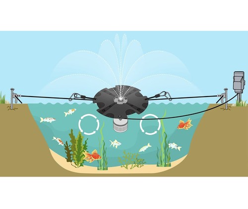 Hqua FS01 Floating Pond Fountain W/ Color Changing Light Kit 1/2HP 13 ...