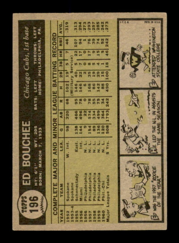 1961 Topps #196 Ed Bouchee VG/VGEX Cubs 554125 | eBay