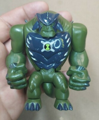 Albedo Ultimatrix Toy