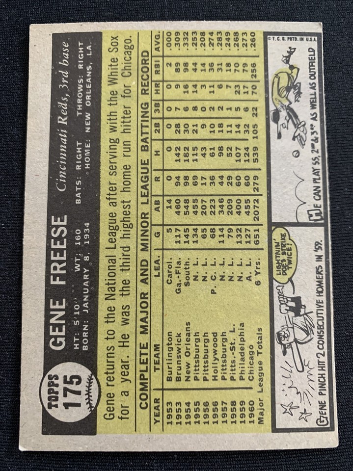 1961 Topps Baseball Card #175 Gene Freese Cincinnati Reds ExNm OC Free ...