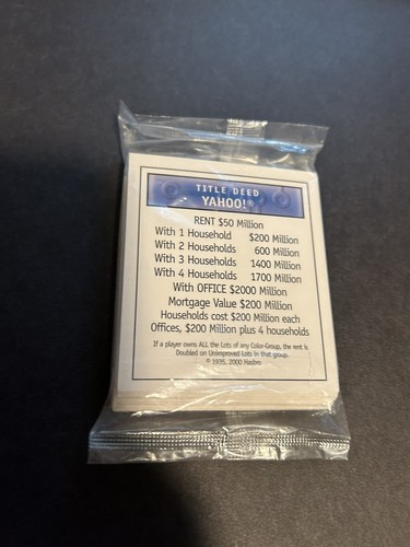 2000 Monopoly Dot Com .com Edition Replacement Pieces – Title Deed ...