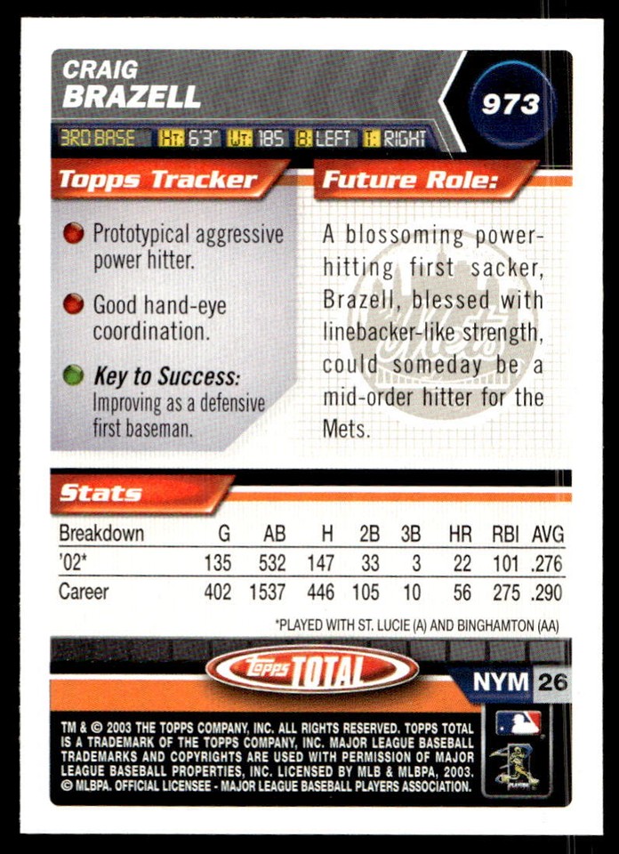 2003 Topps Total 973 Craig Brazell New York Mets FY Baseball Card | eBay