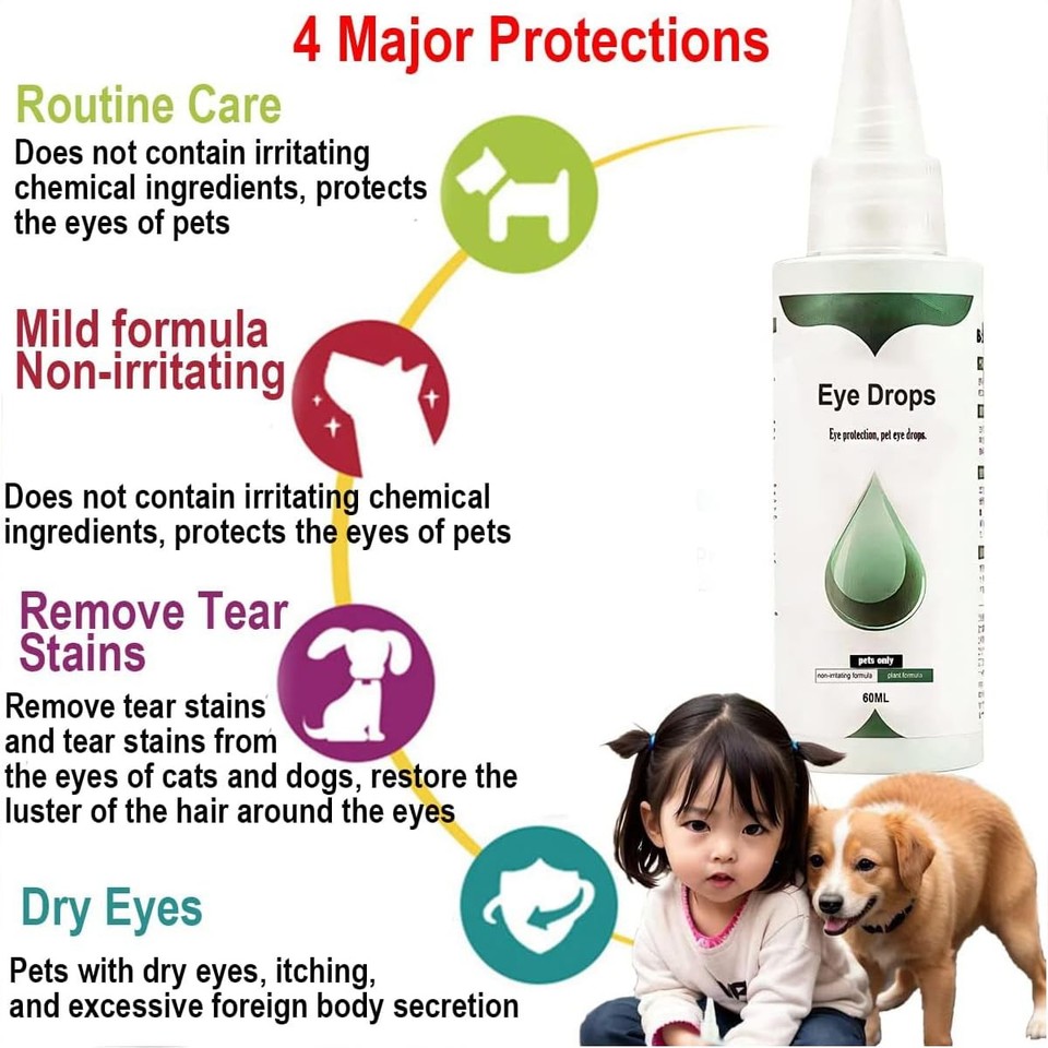 Eye Drops for Dogs, Dog Eye Drops & Cats, Gentle Dog Eye Infection ...
