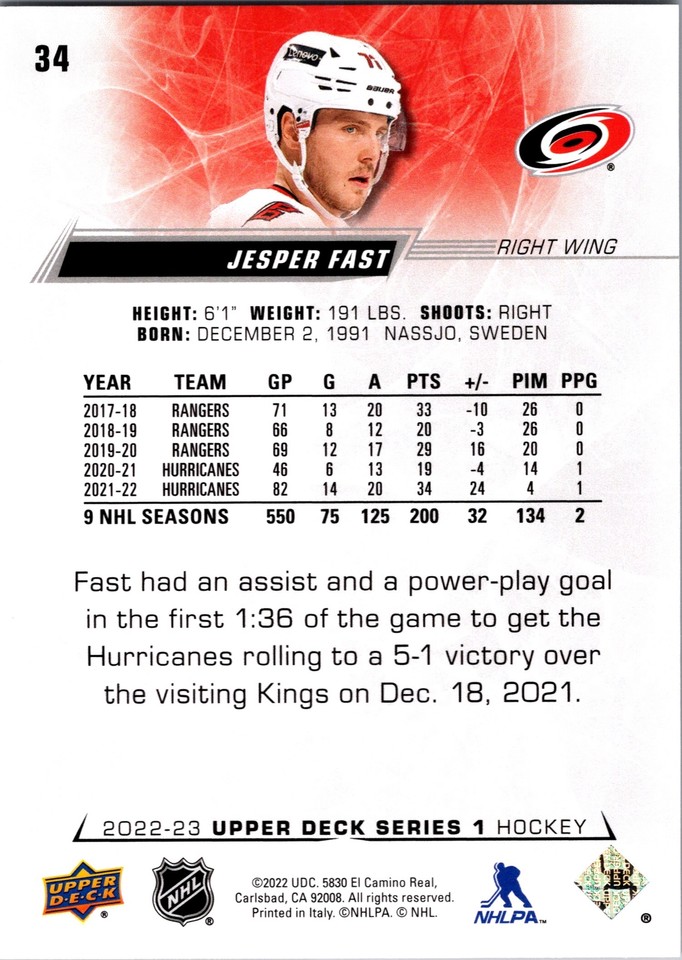 2022-23 Upper Deck Jesper Fast #34 Carolina Hurricanes | eBay