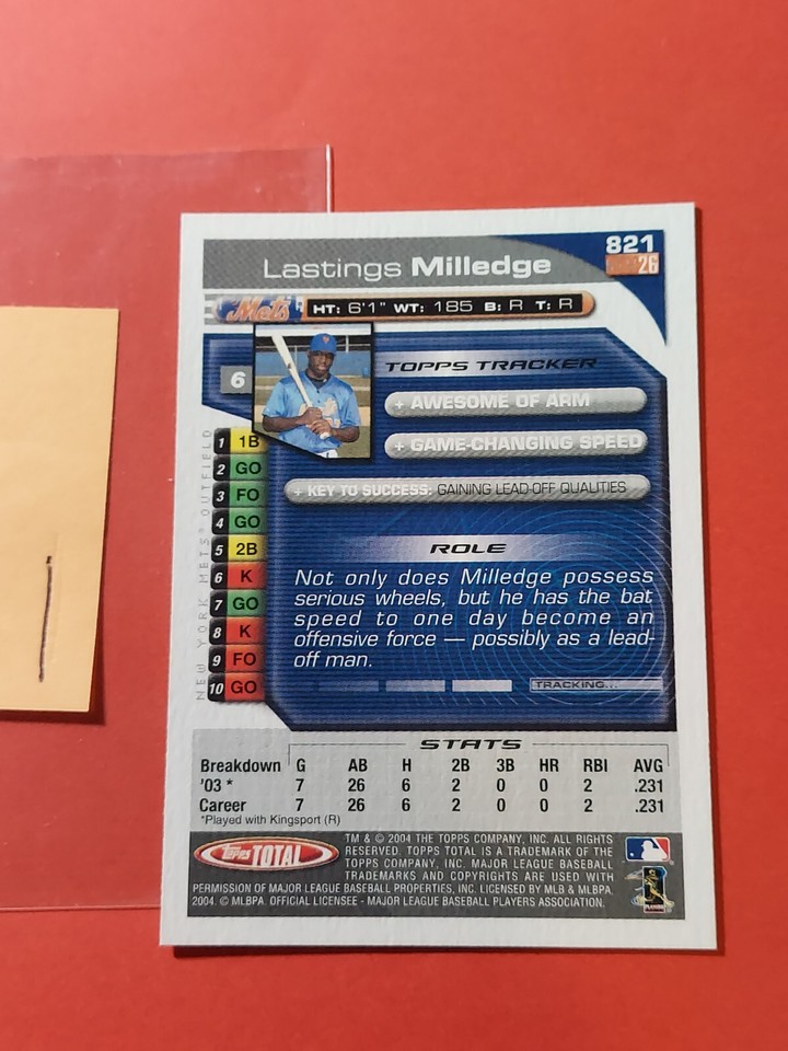 2004 Topps Total #821 Lastings Milledge FY, Rookie, cd1 | eBay