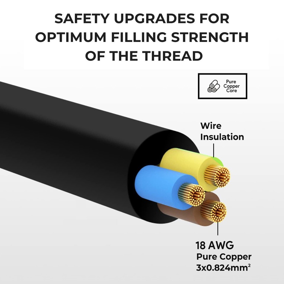 30V AC/DC Adapter Charger For BuTure VC40 VC50 Cordless Stick Vacuum ...