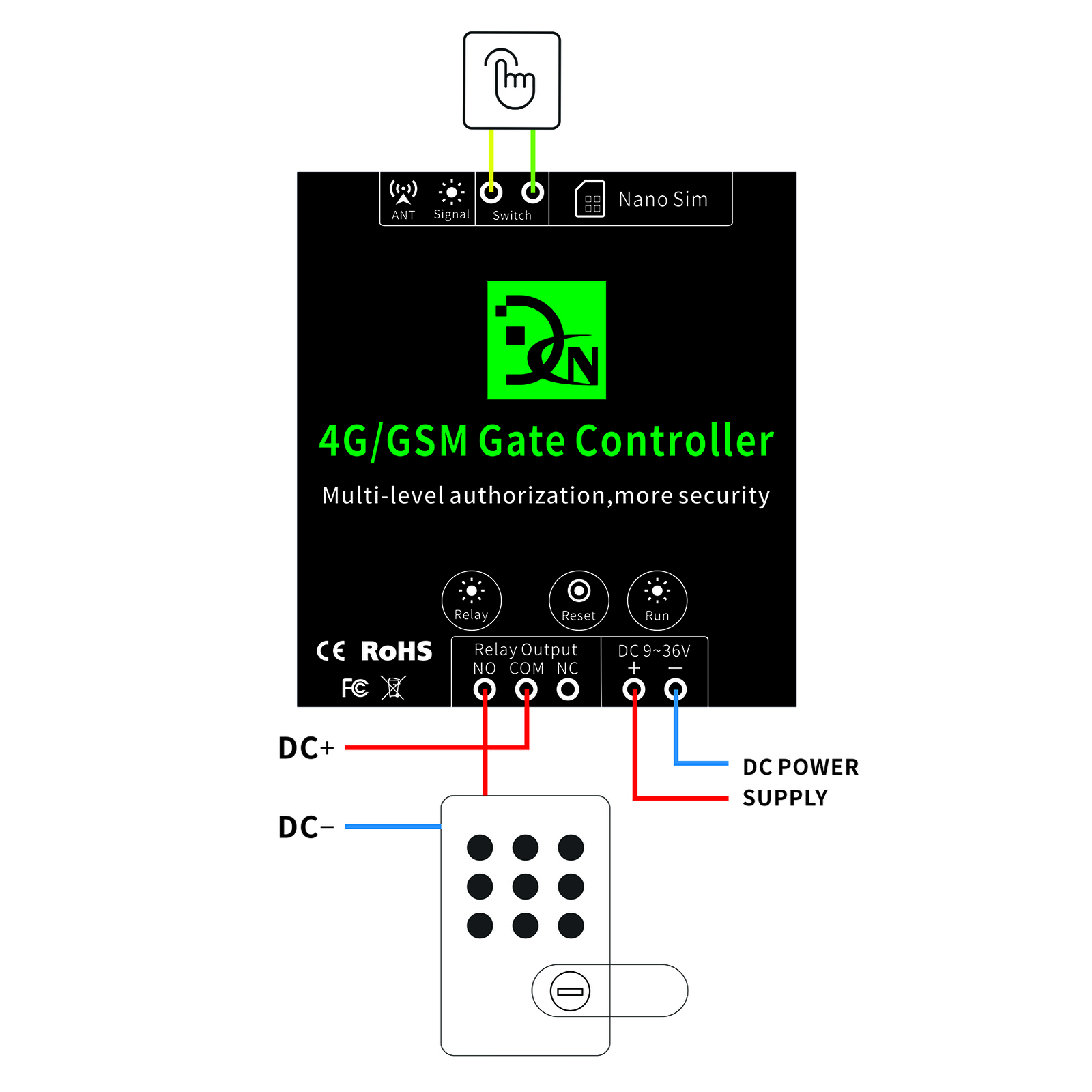 4G/GSM G203 Gate Controller Remote GSM Gate Opener Support for Q4C3 | eBay