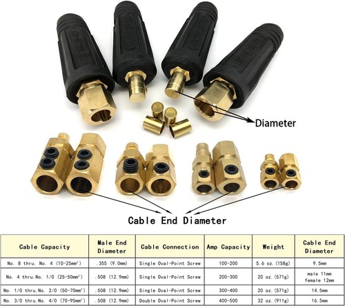Welding Lead Cable Joint Quick Connector Pair Dinse-Style 200Amp-300Amp ...