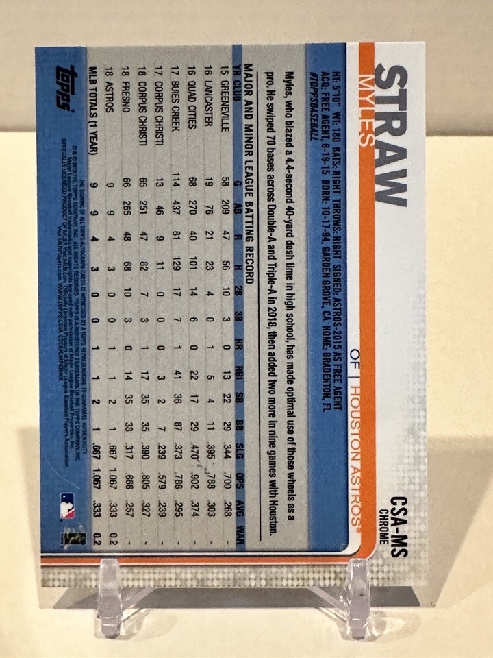 2019 Topps Chrome Sapphire Auto Myles Straw CSA-MS Rookie Auto RC ...